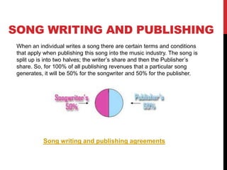 Music Industry | PPTX