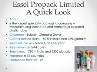 Poonam Essel propack | PPTX
