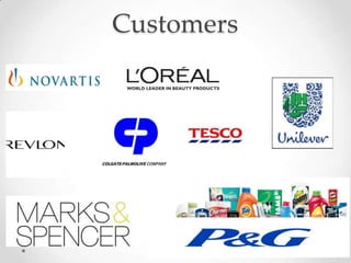 Poonam Essel propack | PPTX