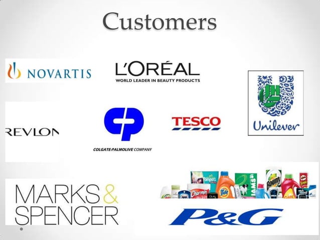 Poonam Essel propack | PPTX