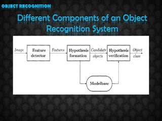 Object recognition | PPTX