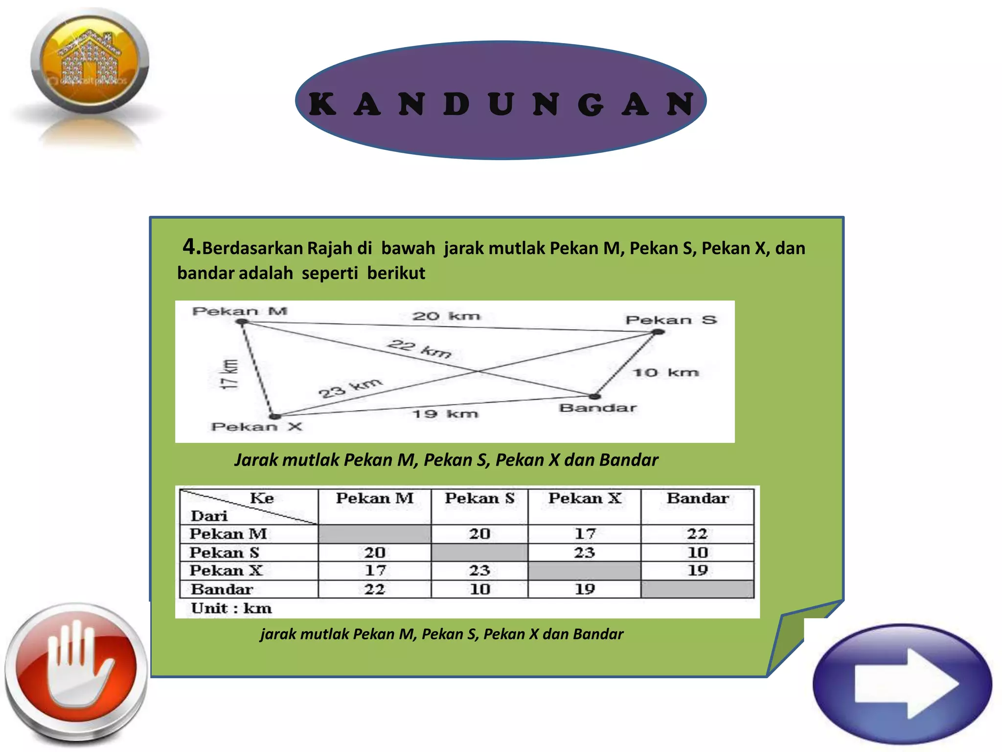 Nota Skala dan Jarak | PPTX