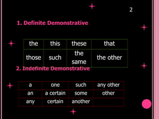 Presentation1 | PPTX