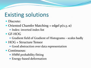 Web-based framework for online sketch-based image retrieval | PPT