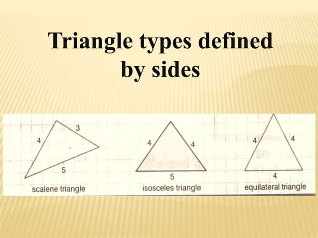 Triangle types defined by sides | PPTX
