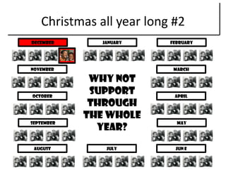 Christmas all year long | PPTX