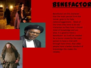 Slasher/Horror films | PPTX