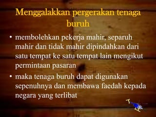 Definisi & Peranan Pengangkutan | PPTX
