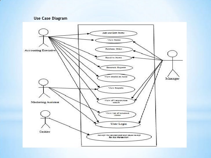 [DIAGRAM] Use Case Diagram For Prison Management System - MYDIAGRAM.ONLINE