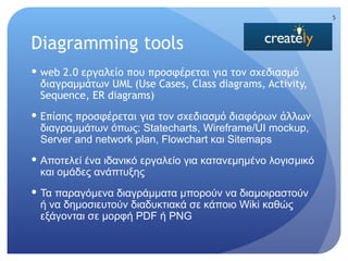 15 Web2.0 tools added | PPT