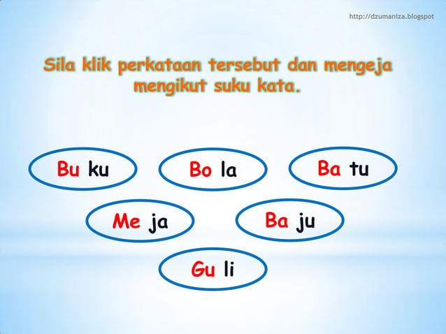Lembaran Kerja KVKV | PPTX