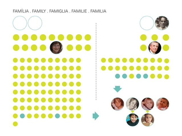 Direct Research_1 | PPT