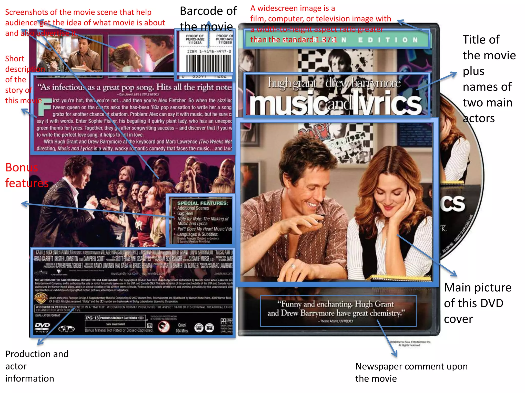 Analysis of two DVD covers | PPTX