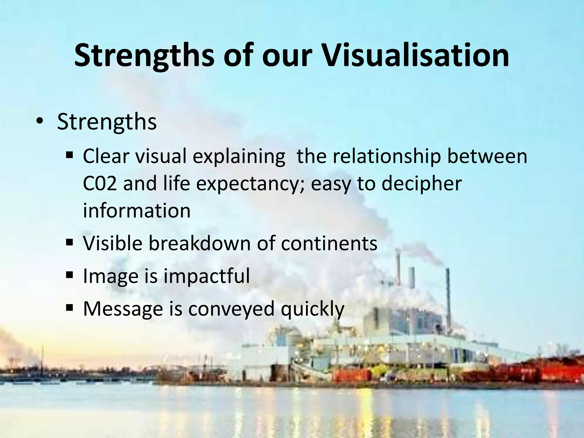 Visualisation Presentation | PPTX