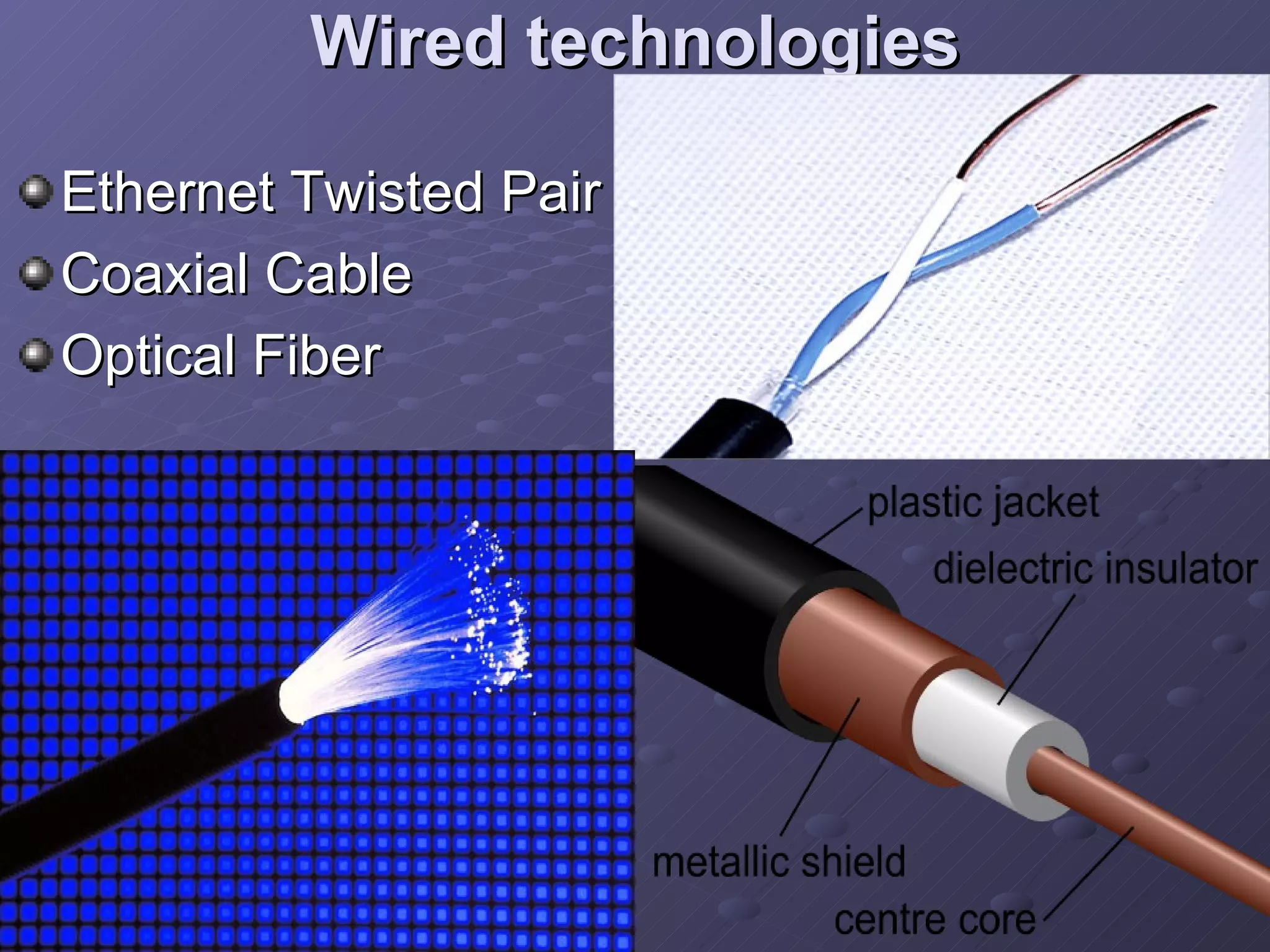 Communication technology | PPT