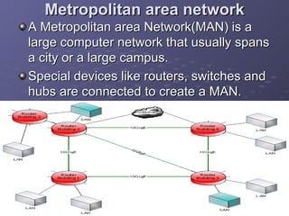 Communication technology | PPT | Computer Networking | Computing