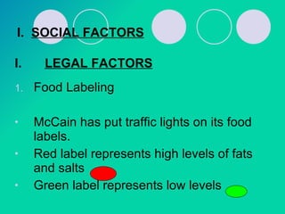Presentation1 | PPT
