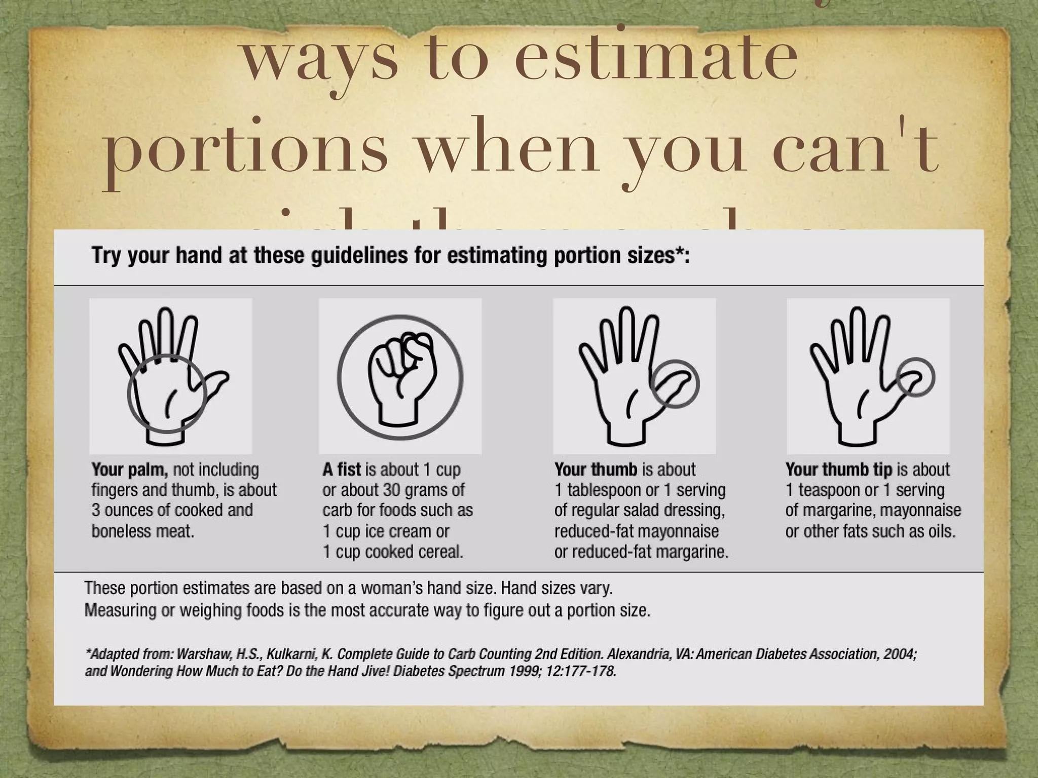 Exchange Lists for Meal Planning | PPT