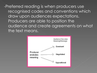 Reception Theory.... | PPT