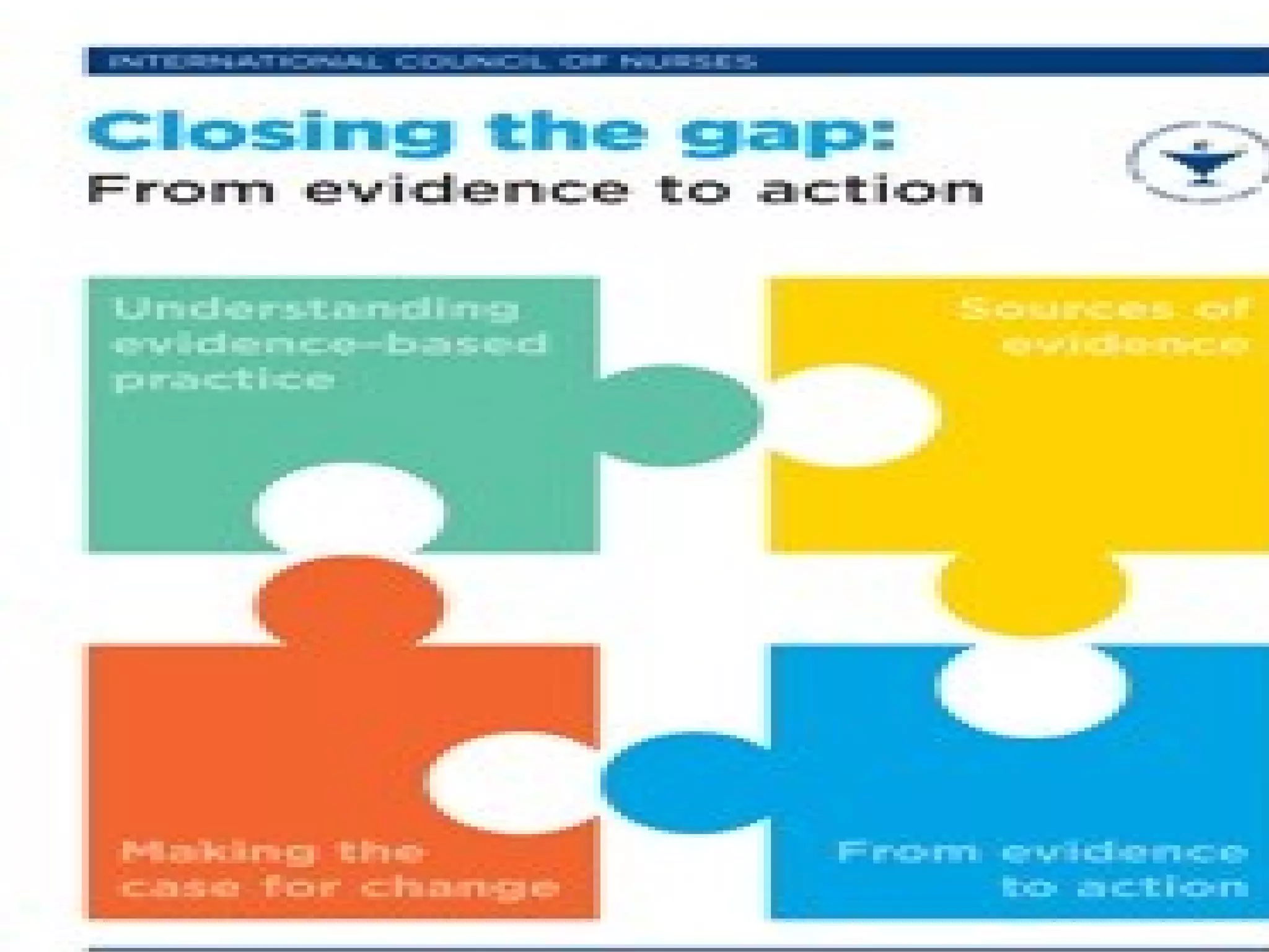 CLOSING THE GAP FROM EVIDENCE TO ACTION | PPT