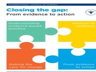 CLOSING THE GAP FROM EVIDENCE TO ACTION | PPT