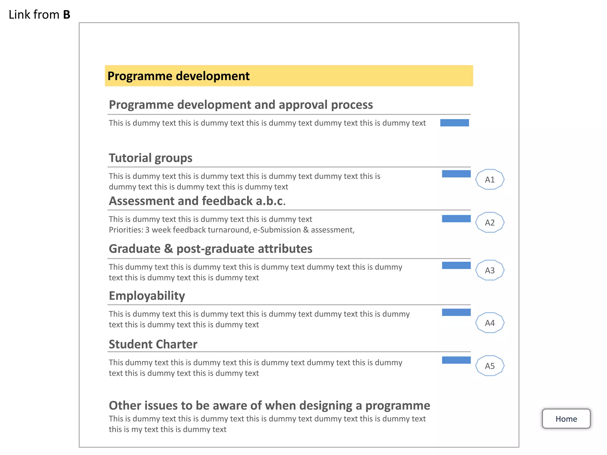 Programme development and approval | PPT
