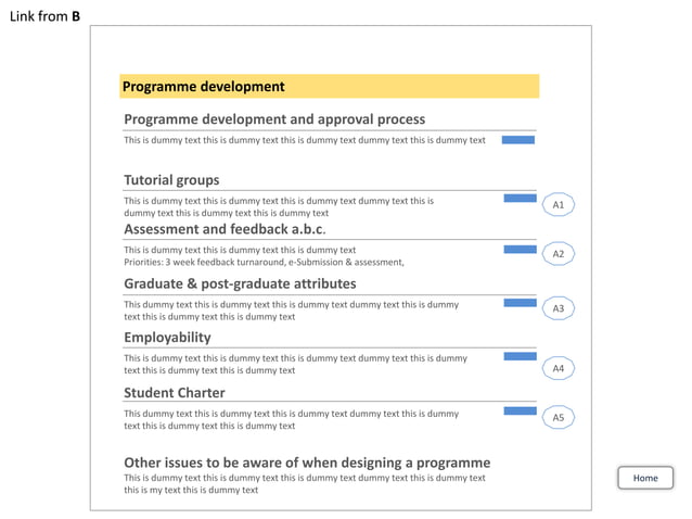 Programme development and approval | PPT