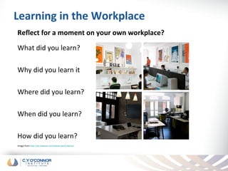 Workplace Learning 1 | PPT