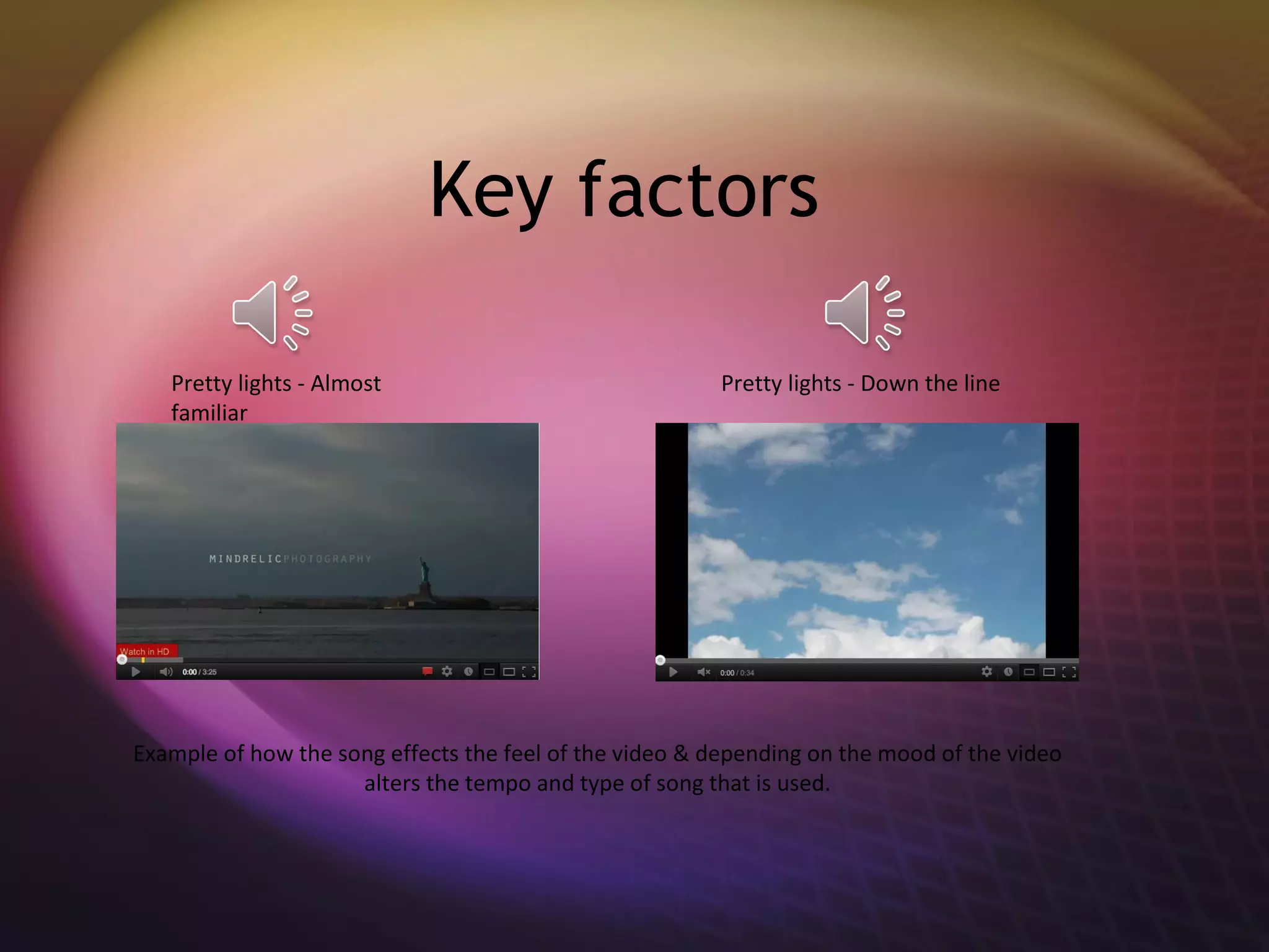 Sound & Moving Image | PPT