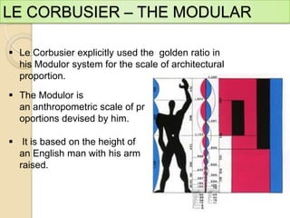 le corbusier principles | PPTX