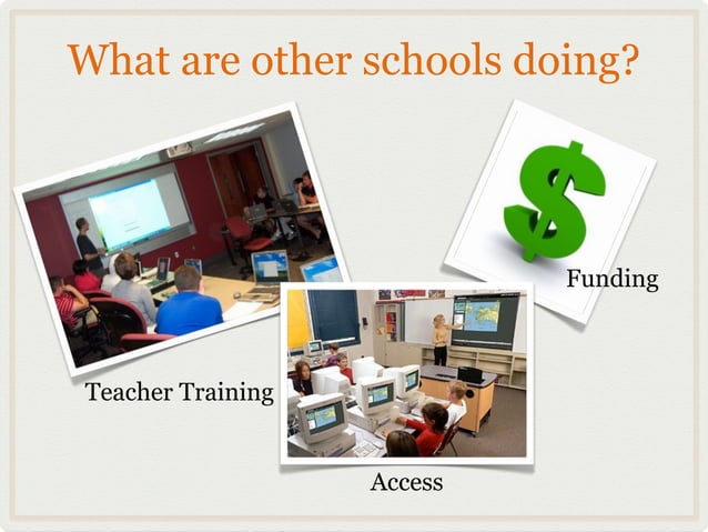 Technology in the Classroom-Ball, Cobb, McCarty | KEY | Homework and ...