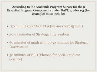 Technology in the Classroom-Ball, Cobb, McCarty | KEY | Homework and ...