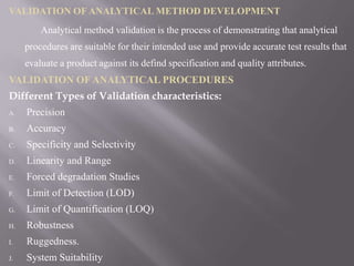 Method Development and Method Validation for the estimation of ...