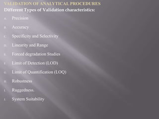 Method Development and Method Validation for the estimation of ...