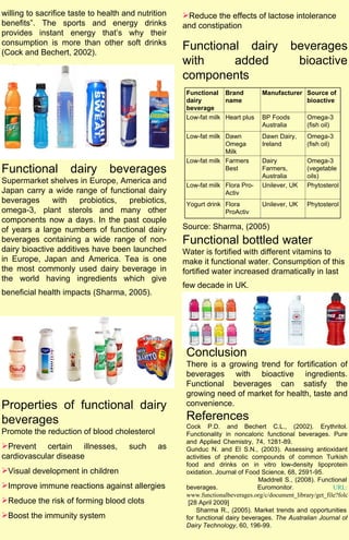 Beverages with functional properties | PPT