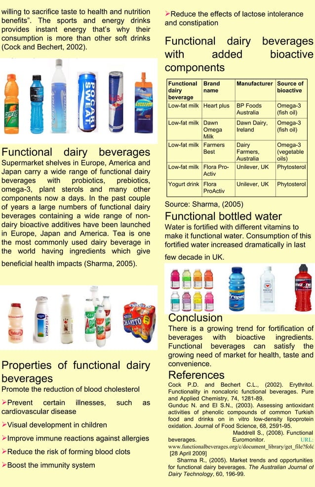 Beverages with functional properties | PPT | Nutrition | Healthy Living