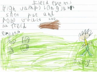 Prep Writing | PPTX