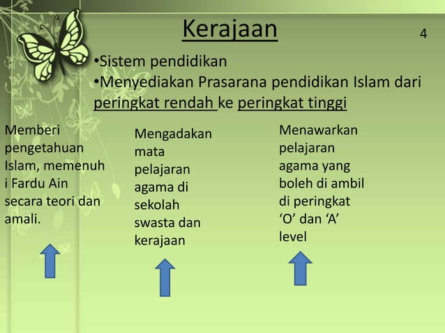 Presentation4 | PPTX