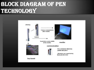 5 PEN PC TECHNOLOGY | PPTX