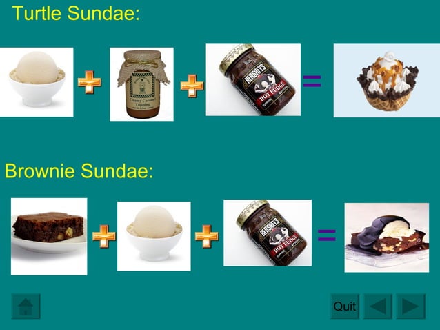 How to make an ice cream sundae. | PPT