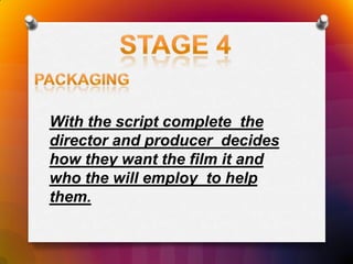 THE 12 STAGES OF FILM | PPT