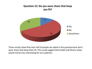 Questionnaire Results | PPTX