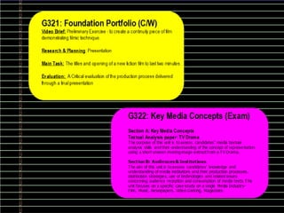 AS Level Media Studies | PPTX