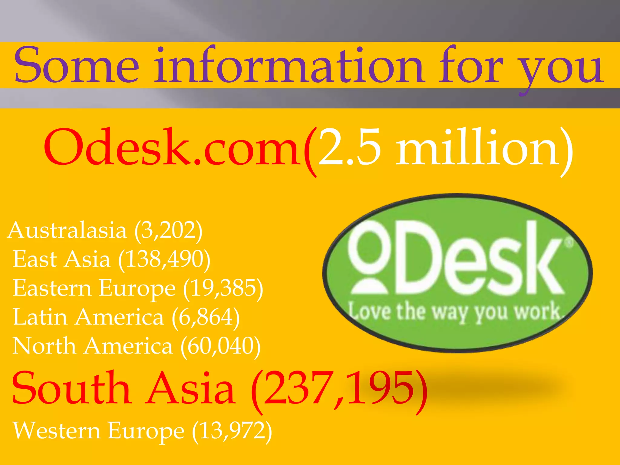 Freelancing Presentation | PPTX