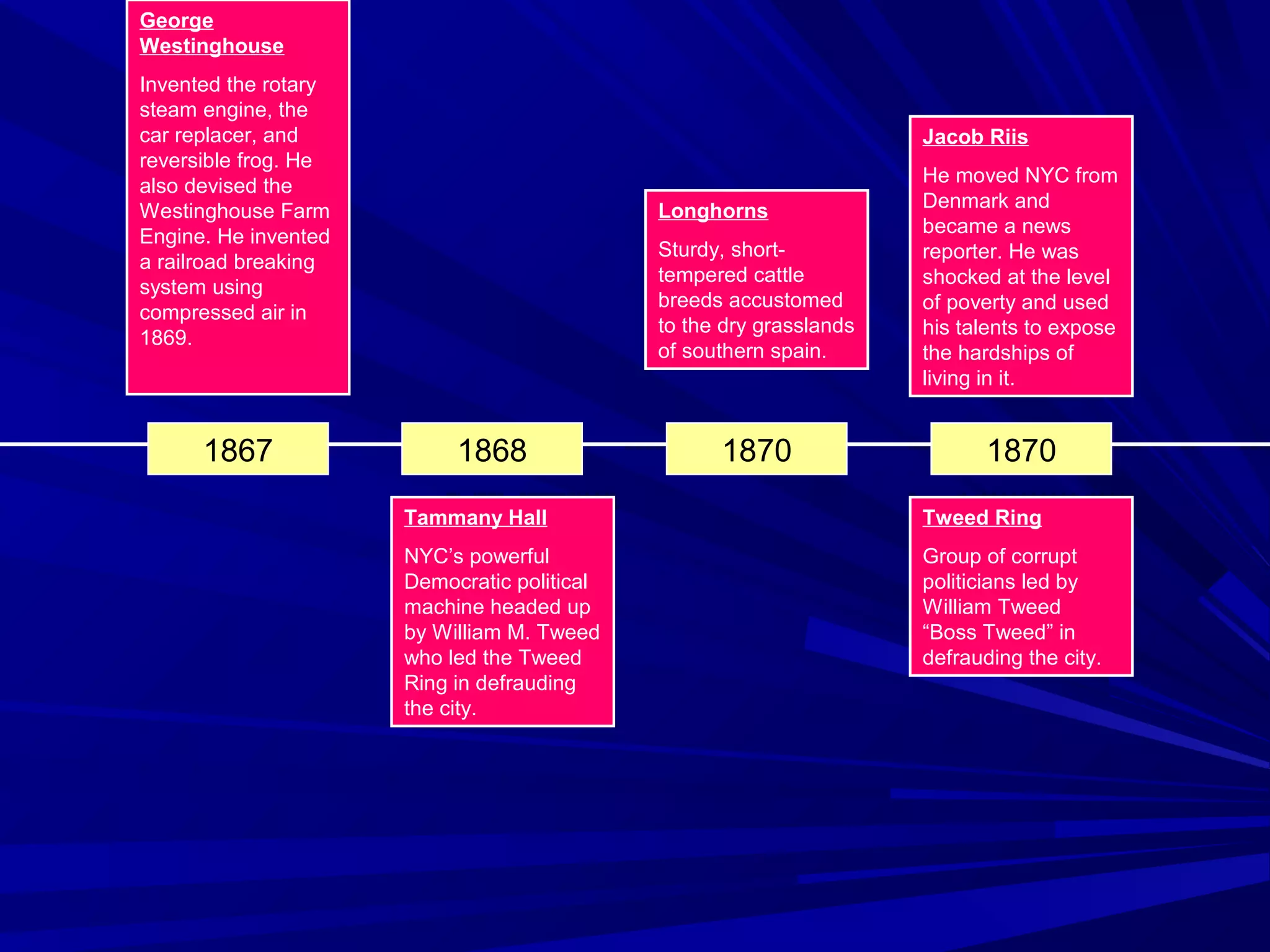 History timeline | PPT