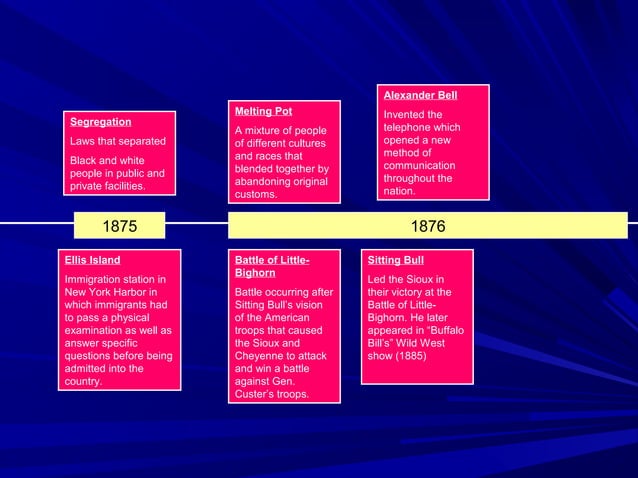 History timeline | PPT | Free Download