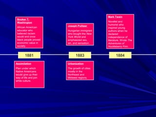 History timeline | PPT