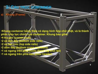 Phân Loại container | PPTX