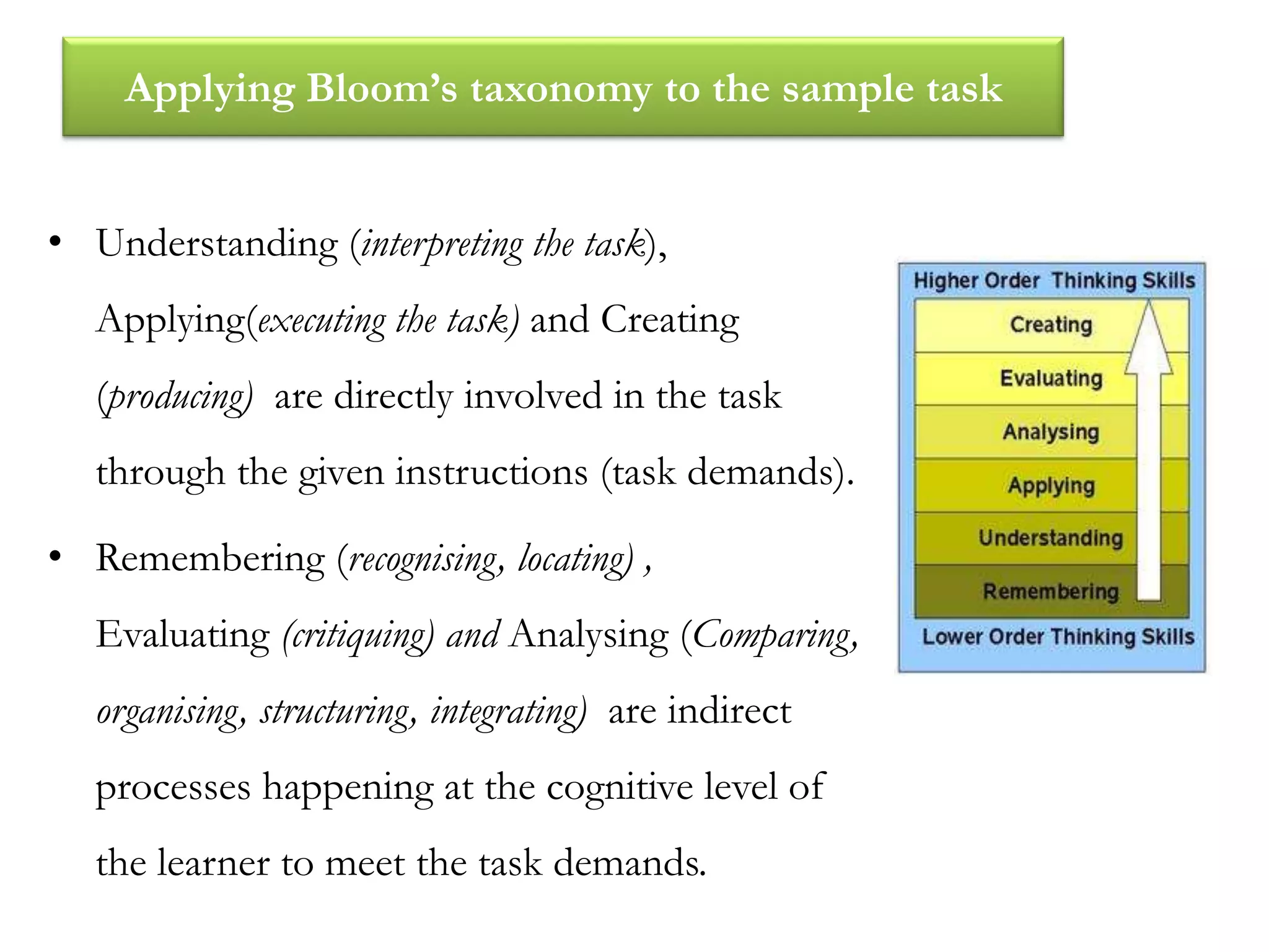 Functionalities and Affordances of Penzu | PPTX