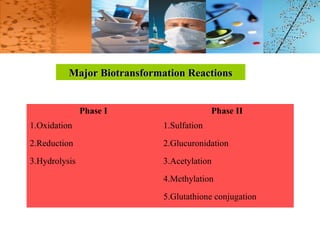 nutritional aspects of biotransformation | PPT